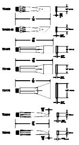 Techcon Specialty Nozzles | Bergdahl Associates INC.