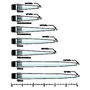 Techcon Cartridges Nozzles - Bergdahl Associates Inc